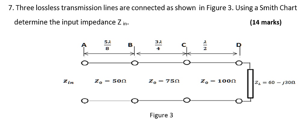 SOLVED: 7. Three lossless transmission lines are connected as shown in Figure 3. Using a Smith ...