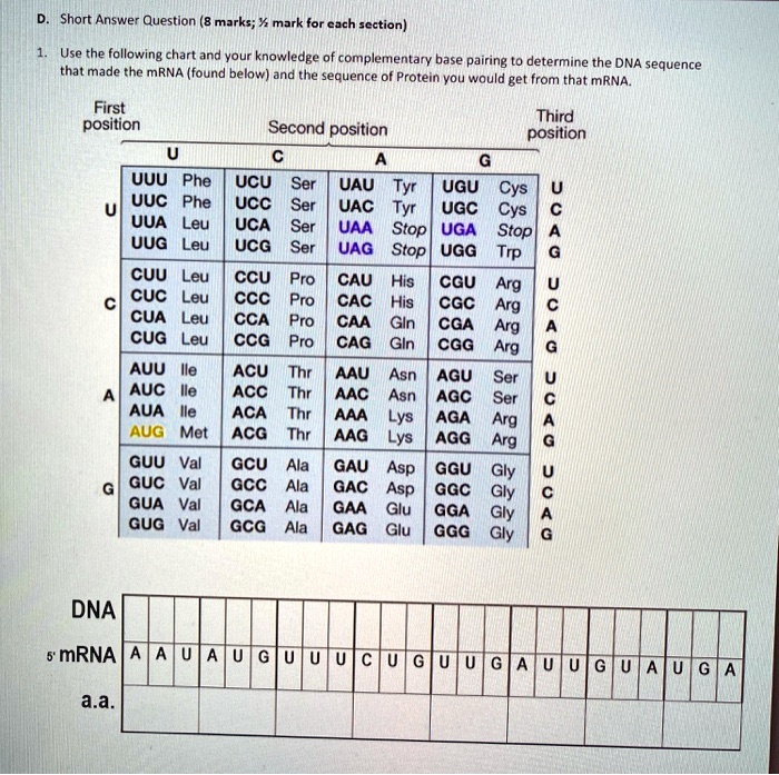 short answer question marks mark for cach scction use the following ...