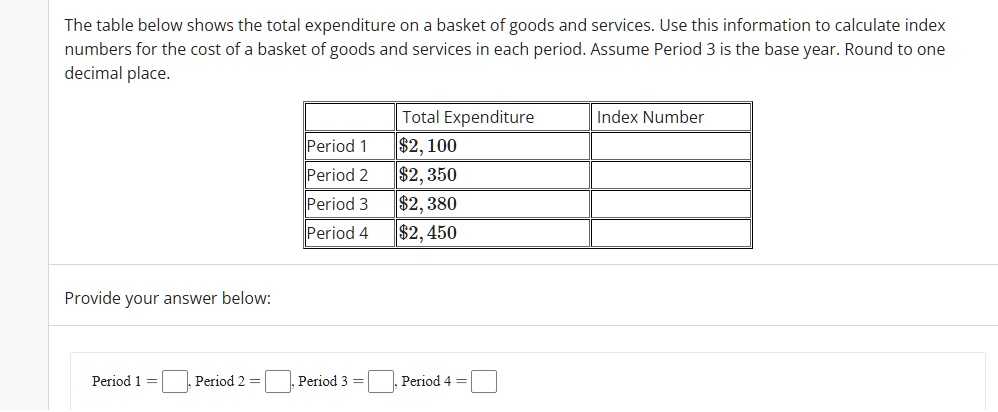 SOLVED: The table below shows the total expenditure on a basket of goods and services.Use this ...