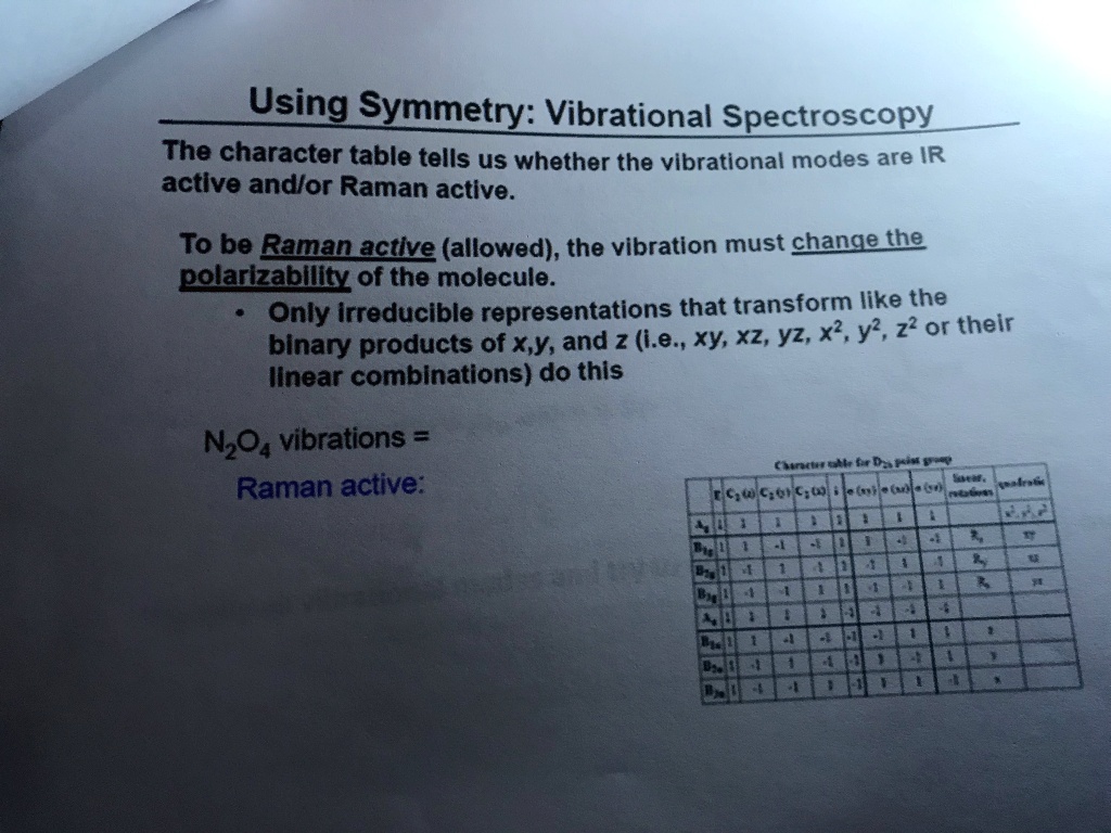 Using Symmetry: Vibrational Spectroscopy The character table...