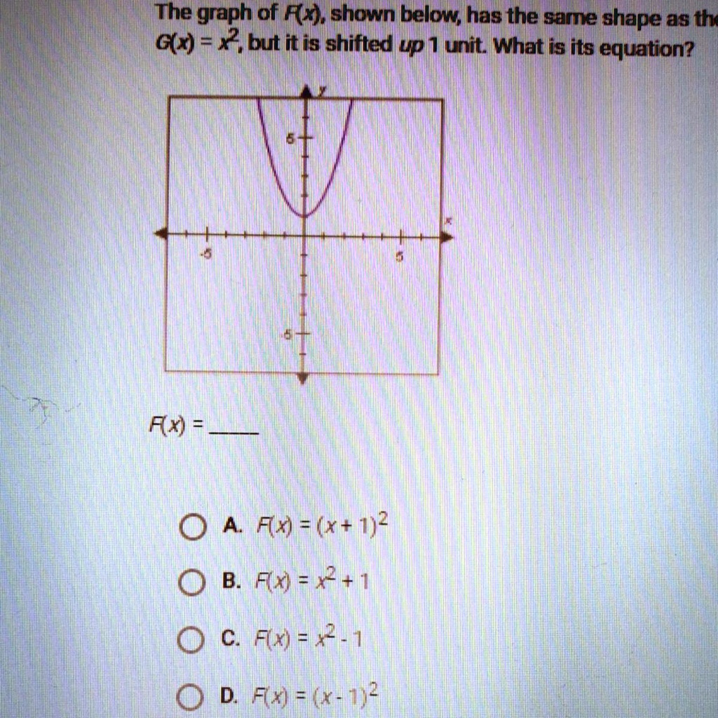 The graph of F(x), shown below, has the same shape as the G(x) = x², but it is shifted up 1 unit ...