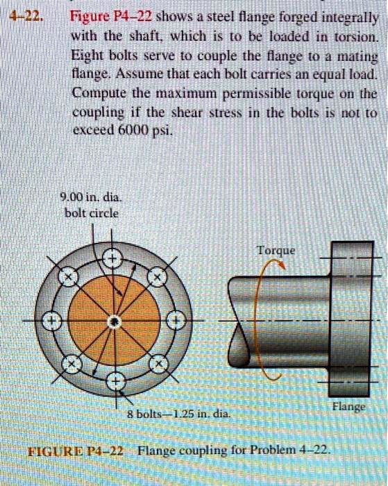 4-22. Figure P4-22 shows a steel flange forged integrally with the shaft, which is to be loaded ...
