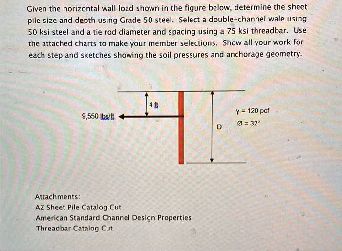 SOLVED: Given the horizontal wall load shown in the figure below ...
