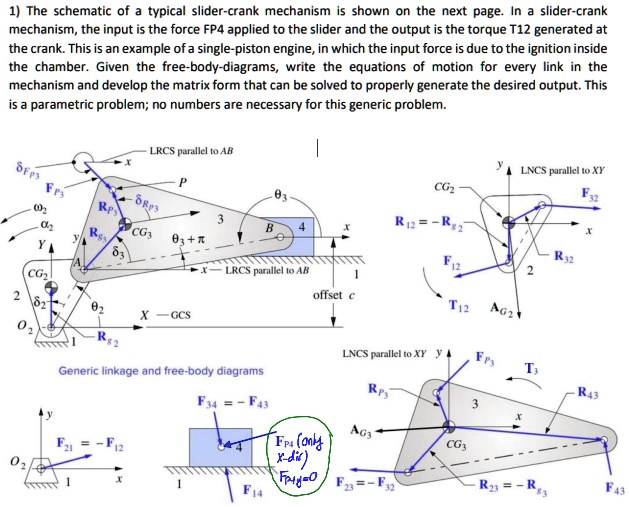 1) The schematic of a typical slider-crank mechanism is shown on the ...