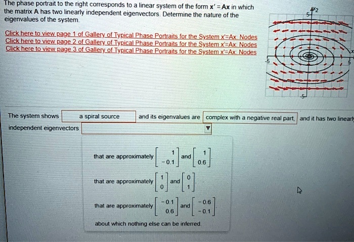 SOLVED: The phase portrait to the right corresponds to a linear system ...