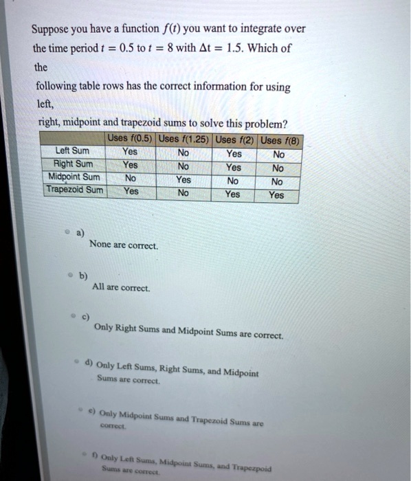 SOLVED:Suppose you have function f(t) you want to integrate over the ...