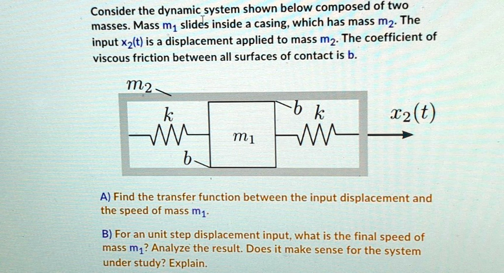 Consider the dynamic system shown below composed of two masses. Mass m1 ...