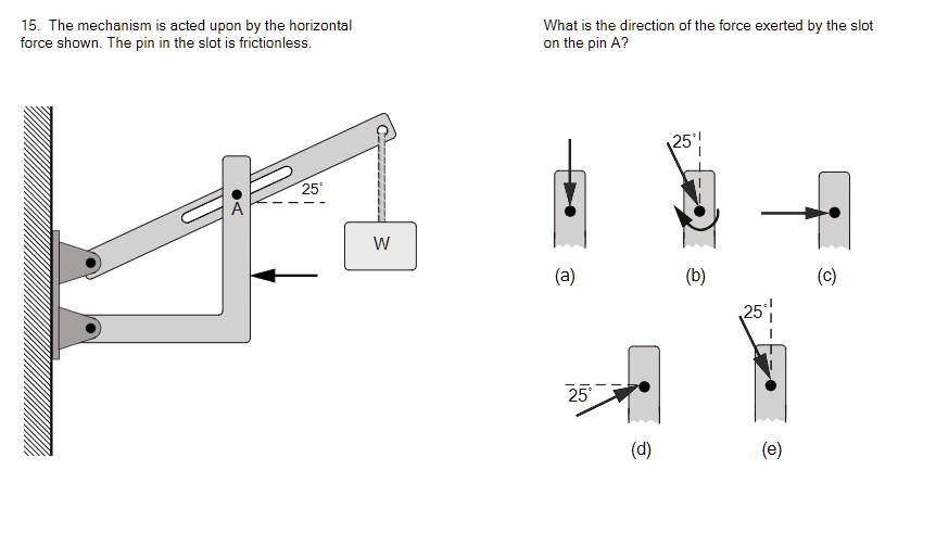 VIDEO solution: 15. The mechanism is acted upon by the horizontal force ...