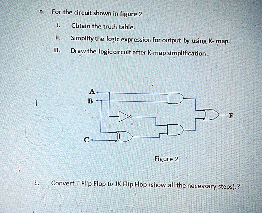 SOLVED: For the circuit shown in Figure 2: i. Obtain the truth table. ii. Simplify the logic ...