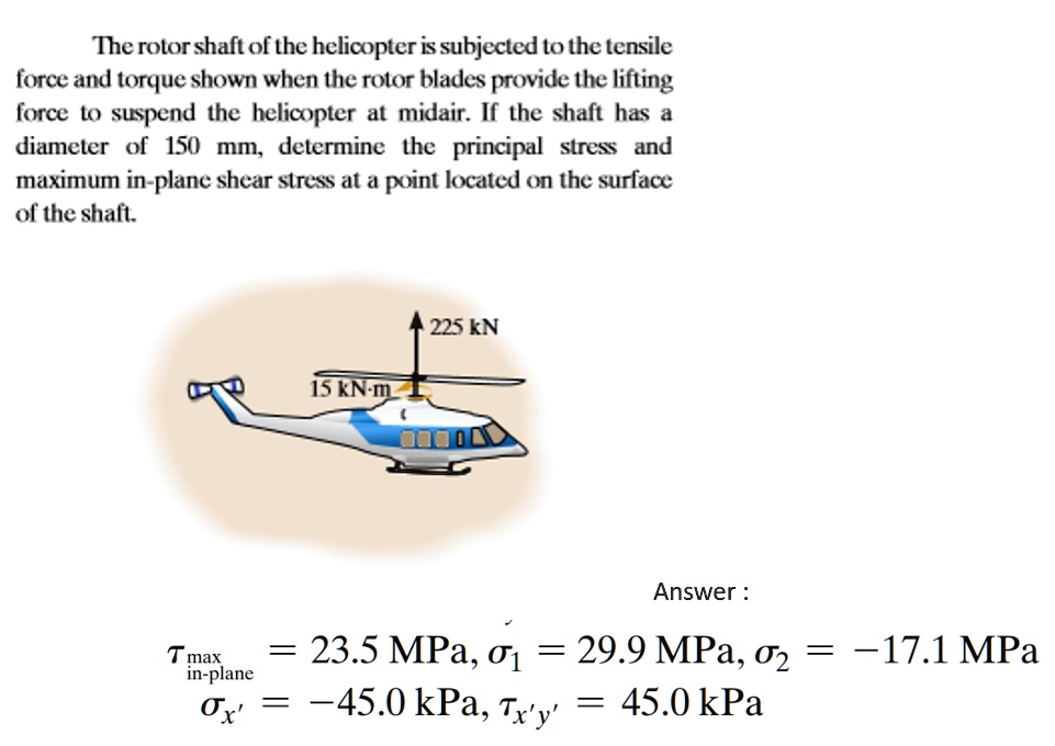 The rotor shaft of the helicopter is subjected to the tensile force and ...