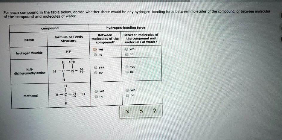 SOLVED: For each compound In the table below; decide whether there ... SOLVED: For each compound In the table below; decide whether there ...