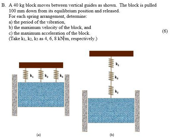 SOLVED: A40 kg block moves between vertical guides as shown The block is pulled 100 mm down from ...