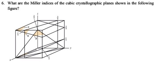 SOLVED: Biomaterial 6. What are the Miller indices of the cubic ...