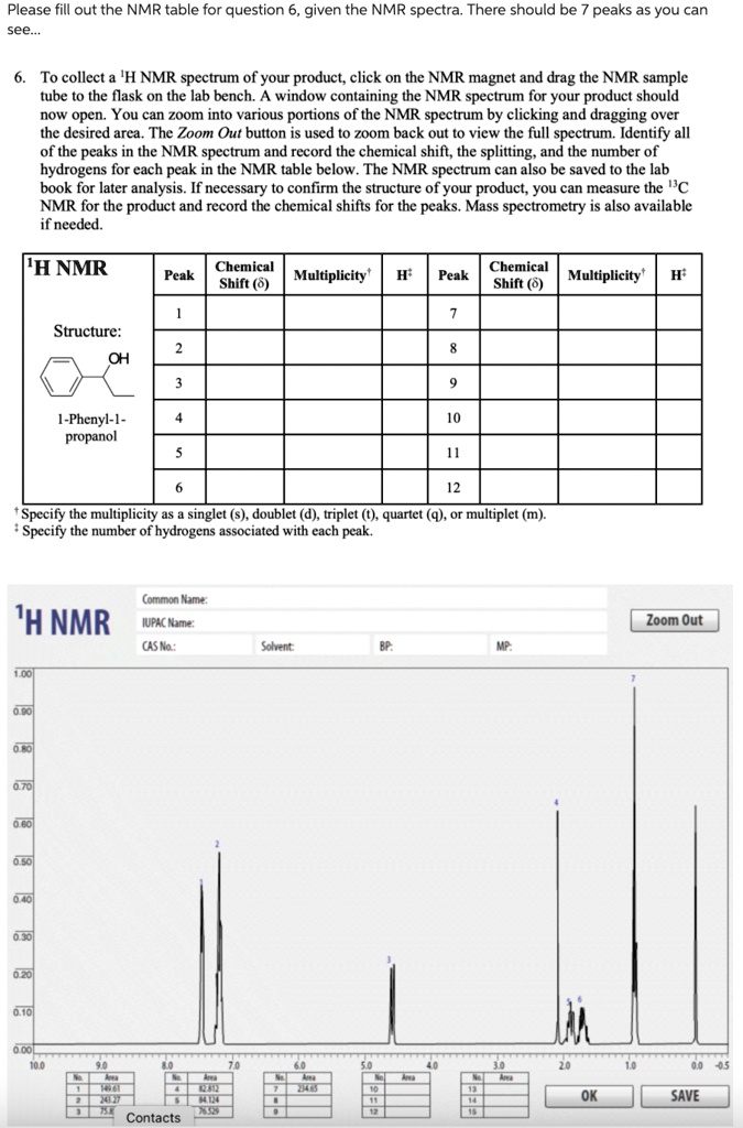 SOLVED: Please fill out the NMR table for question 6, given the NMR ...