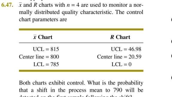 SOLVED: 6.47. X and R charts with n = 4 are used t0 monitor a nor- mally distributed quality ...