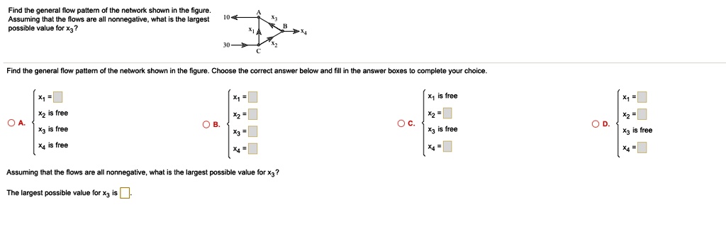 SOLVED: Find the general flow pattern of the network shown in the ...