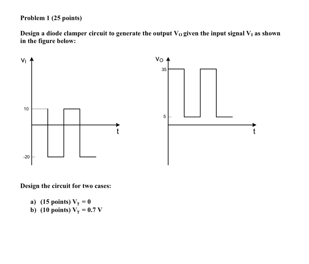 SOLVED: Problem 1 (25 points) Design a diode clamper circuit to generate the output Vo given the ...