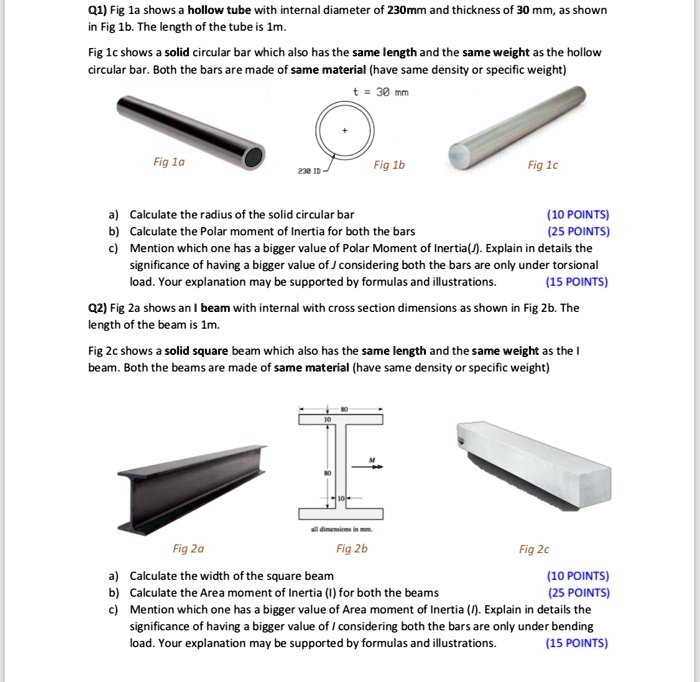 SOLVED: Q1) Fig 1a shows a hollow tube with an internal diameter of 230 ...