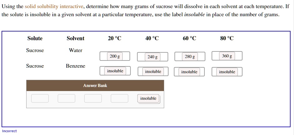 SOLVED: Texts: Using the solid solubility interactive, determine how many grams of sucrose will ...