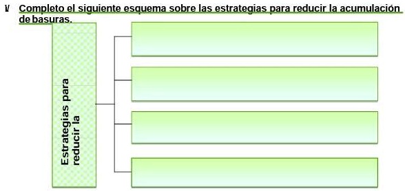 SOLVED: V. Completo el siguiente esquema sobre las estrategias para ... SOLVED: V. Completo el siguiente esquema sobre las estrategias para ...