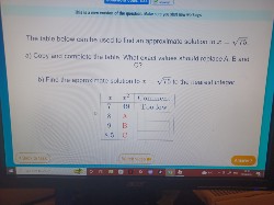 SOLVED: find the approximate solution to x = 75 square root to the nearest integer ( question b )