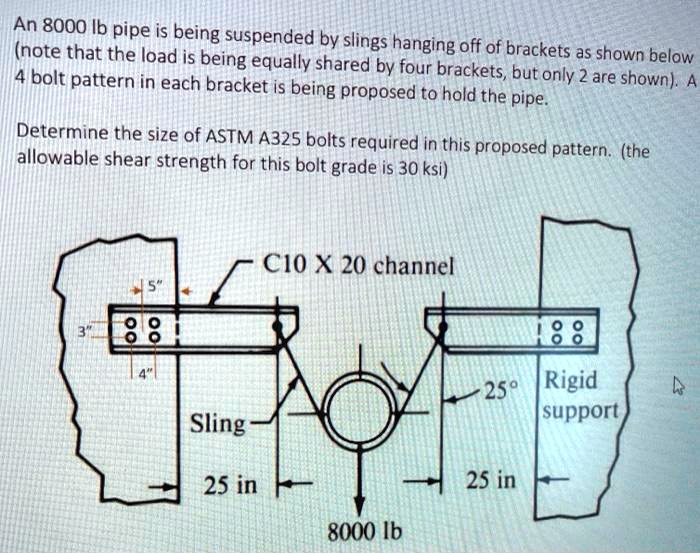 SOLVED: An 8000 lb pipe is being suspended by slings hanging off of ...