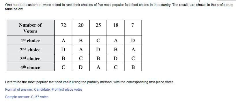 texts one hundred customers were asked to rank their choices of the ...