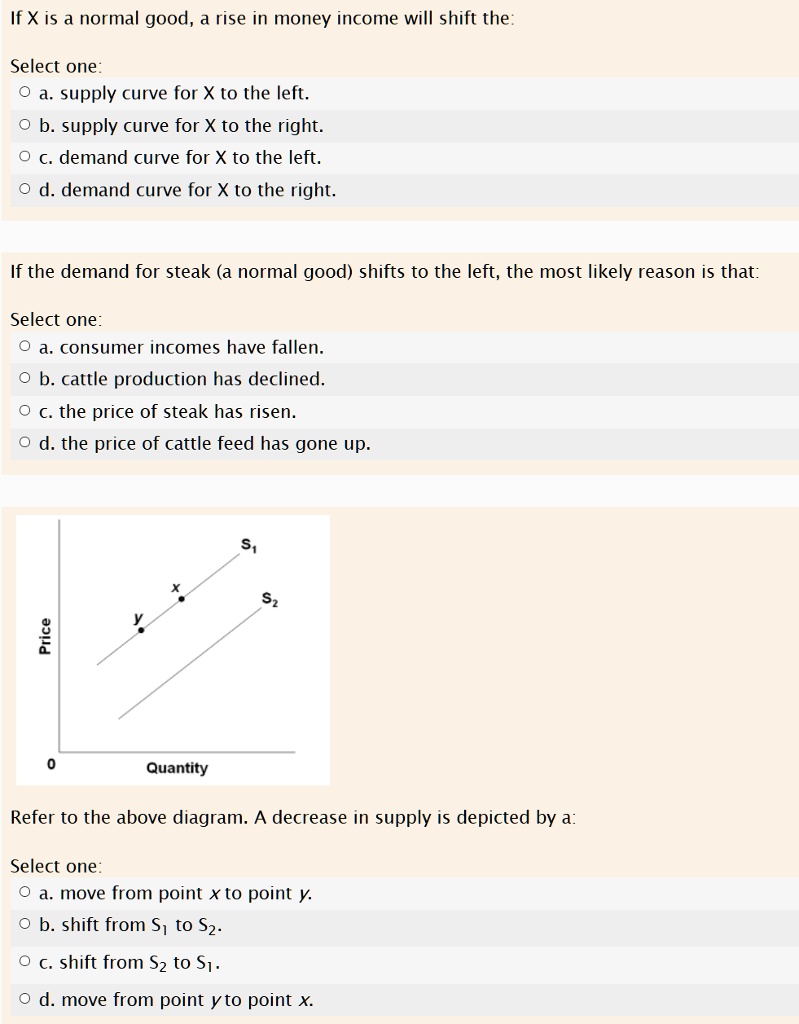 If X is a normal good, a rise in money income will shift the: Select one: ? a. supply curve for ...