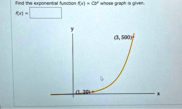 Solved Find The Exponential Function F X Cbx Whose Graph Is Given