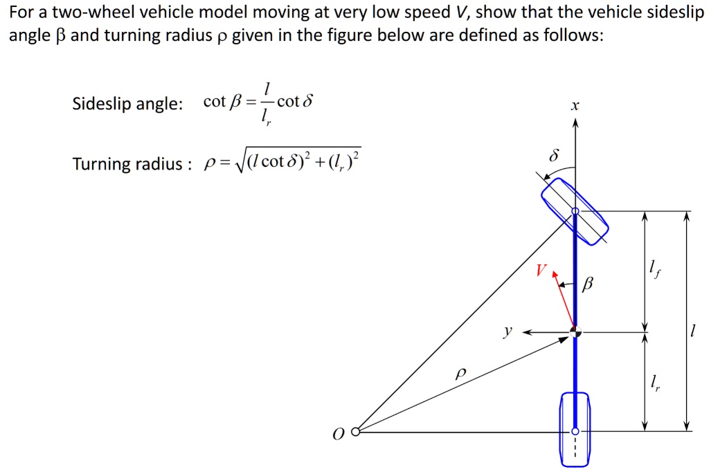 for a two wheel vehicle model moving at very low speed v show that the ...