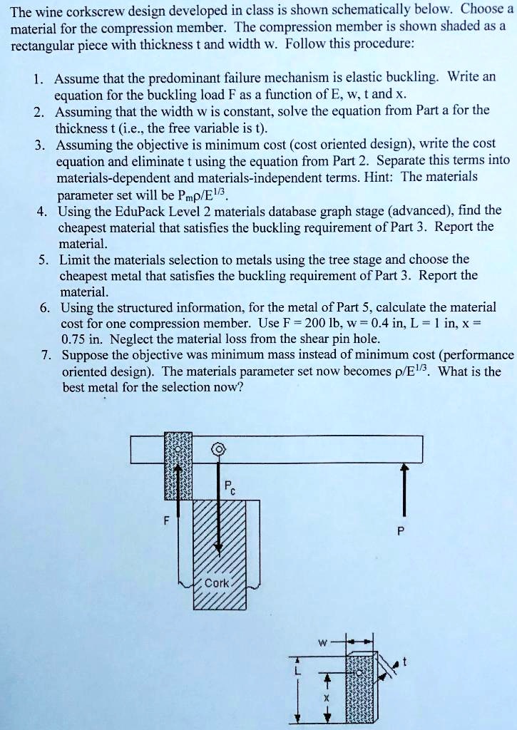 The wine corkscrew design developed in class is shown schematically ...