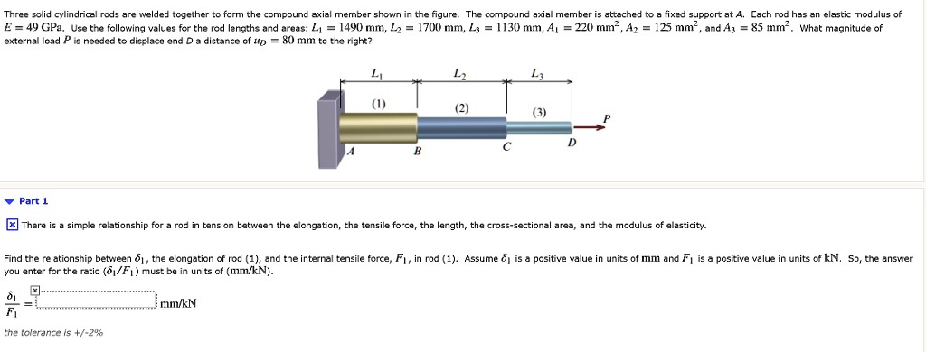 three solid cylindrical rods are welded together to form the compound ...