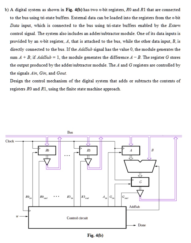 SOLVED: A digital system, as shown in Fig. 4(b), has two n-bit ...