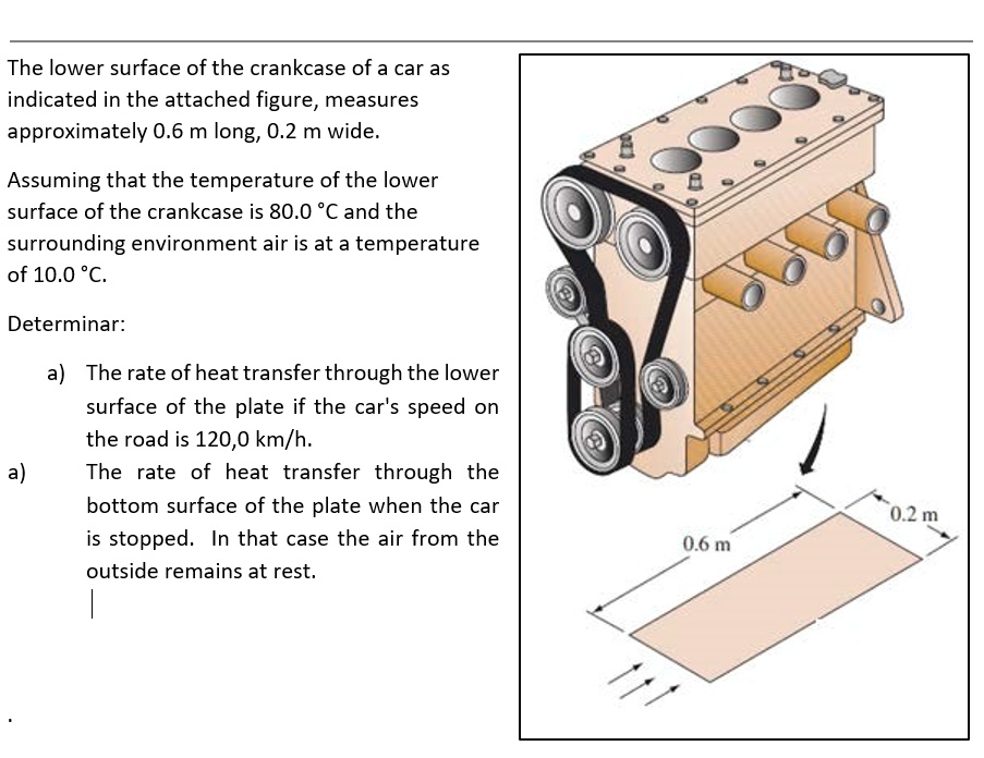 The lower surface of the crankcase of a car as indicated in the ...