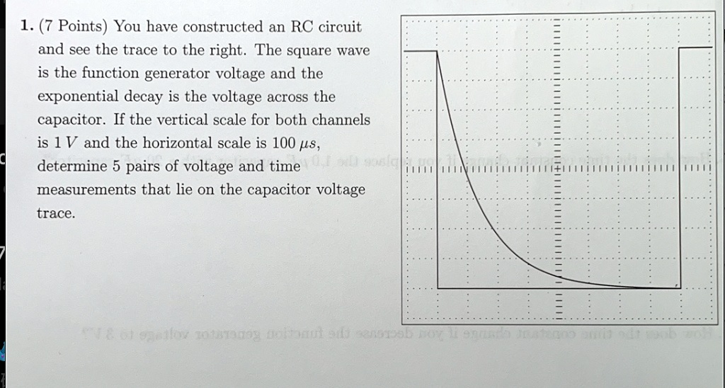 1. (7 Points) You have constructed an RC circuit and see the trace to ...