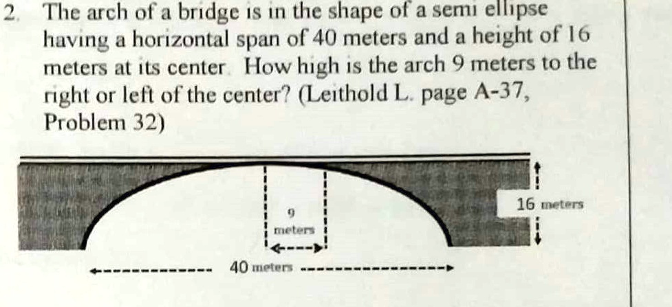 SOLVED: 2 The arch ol a bridge IS In the shape ol semi ellipse having ...