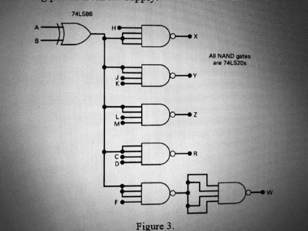 Refer to the logic circuit diagram shown in Figure 3, where the 74LS86 ...