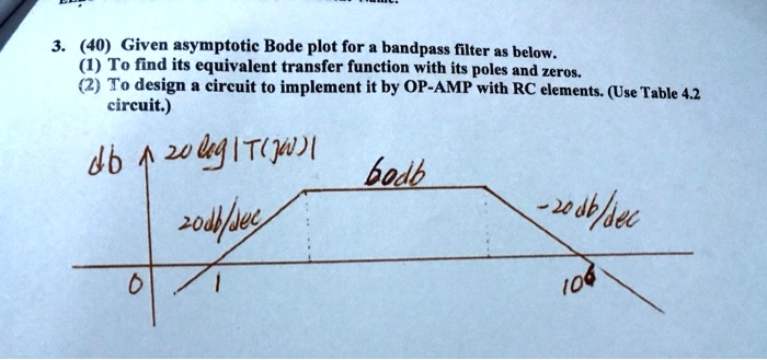 SOLVED: Need the transfer function for the problem and then craft a ...