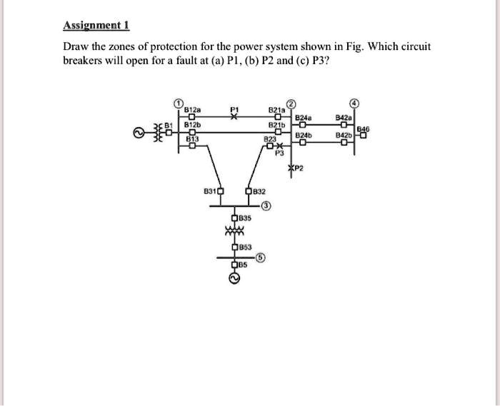 SOLVED: Assignment! Draw the zones of protection for the power system shown in Fig. Which ...
