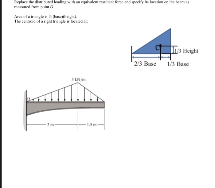 Replace the distributed loading with an equivalent resultant force and ...
