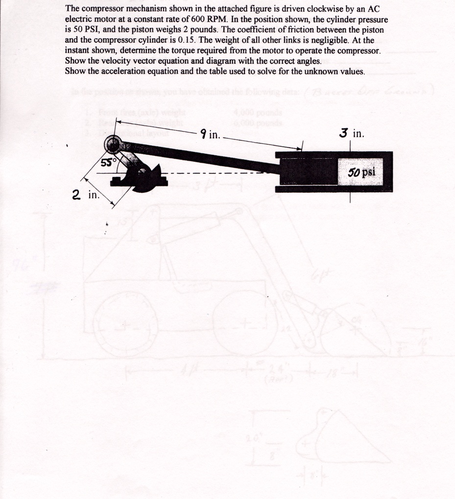 The compressor mechanism shown in the attached figure is driven ...