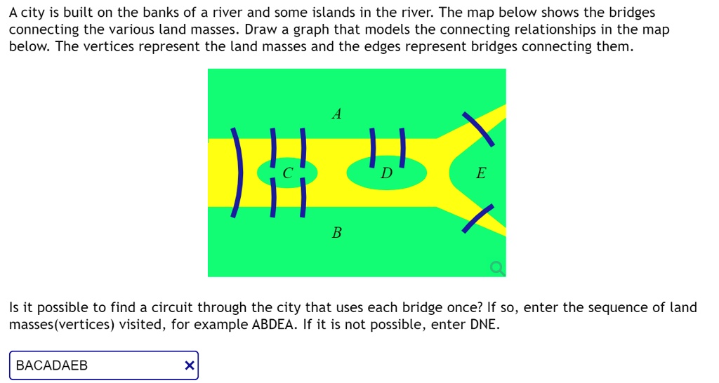 SOLVED: A city is built on the banks of a river and some islands in the ...