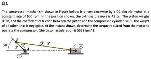 SOLVED: The compressor mechanism shown in Figure below is driven ...