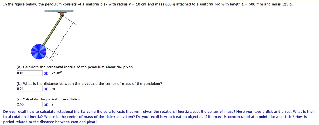SOLVED: In the figure below, the pendulum consists of a uniform disk ...