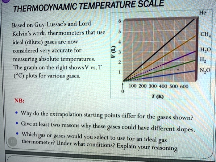 SOLVED: THERMODYNAMIC TEMPERATURE SCALE Based on Guy-Lussac's and Lord ...