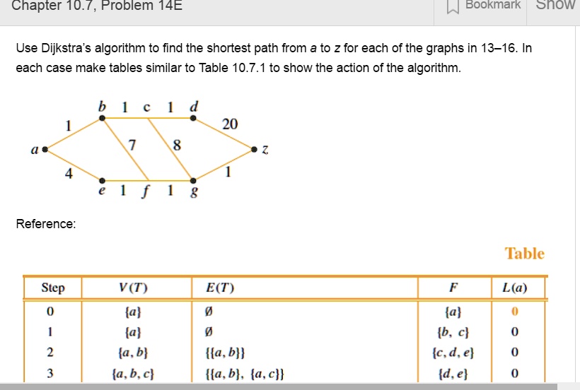 SOLVED: Chapter 10.7, Problem 14E Bookmark Show Use Dijkstra's ...