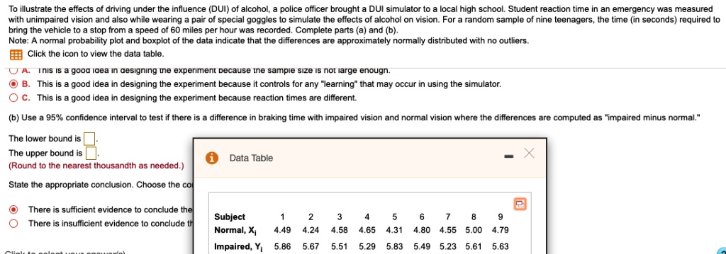 To illustrate the effects of driving under the influence (DUI) of ...