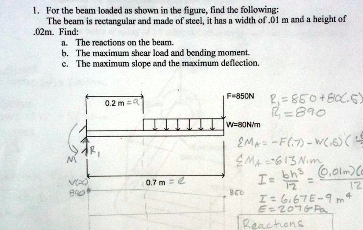 SOLVED: For the beam loaded as shown in the figure, find the following. The beam is rectangular ...