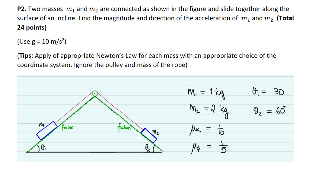 P2. Two masses m1 and m2 are connected as shown in the figure and slide together along the ...