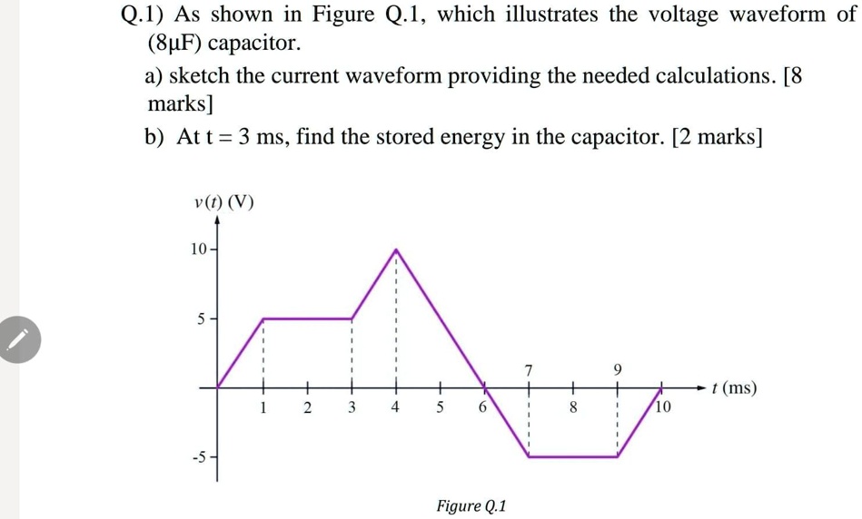 Q.1) As shown in Figure Q.1, which illustrates the voltage waveform of ...